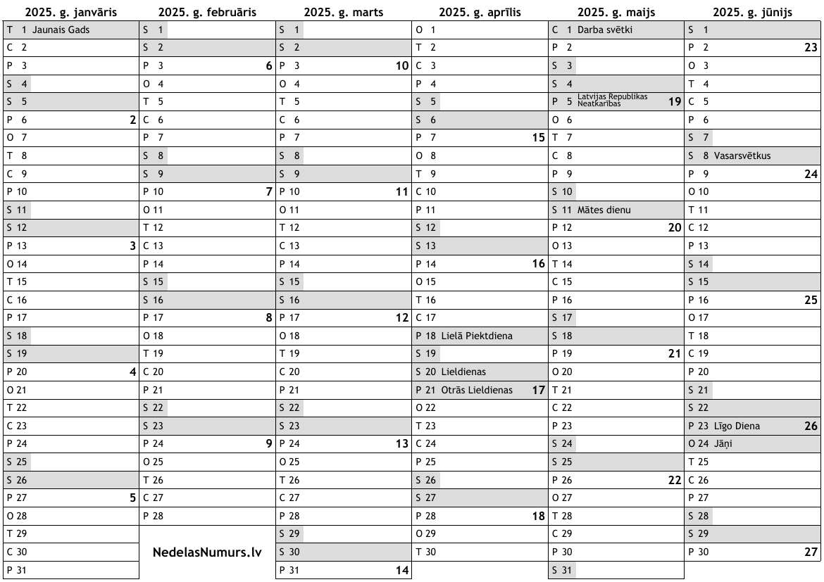 Kalendārs 2025 gada 1. pusgads
